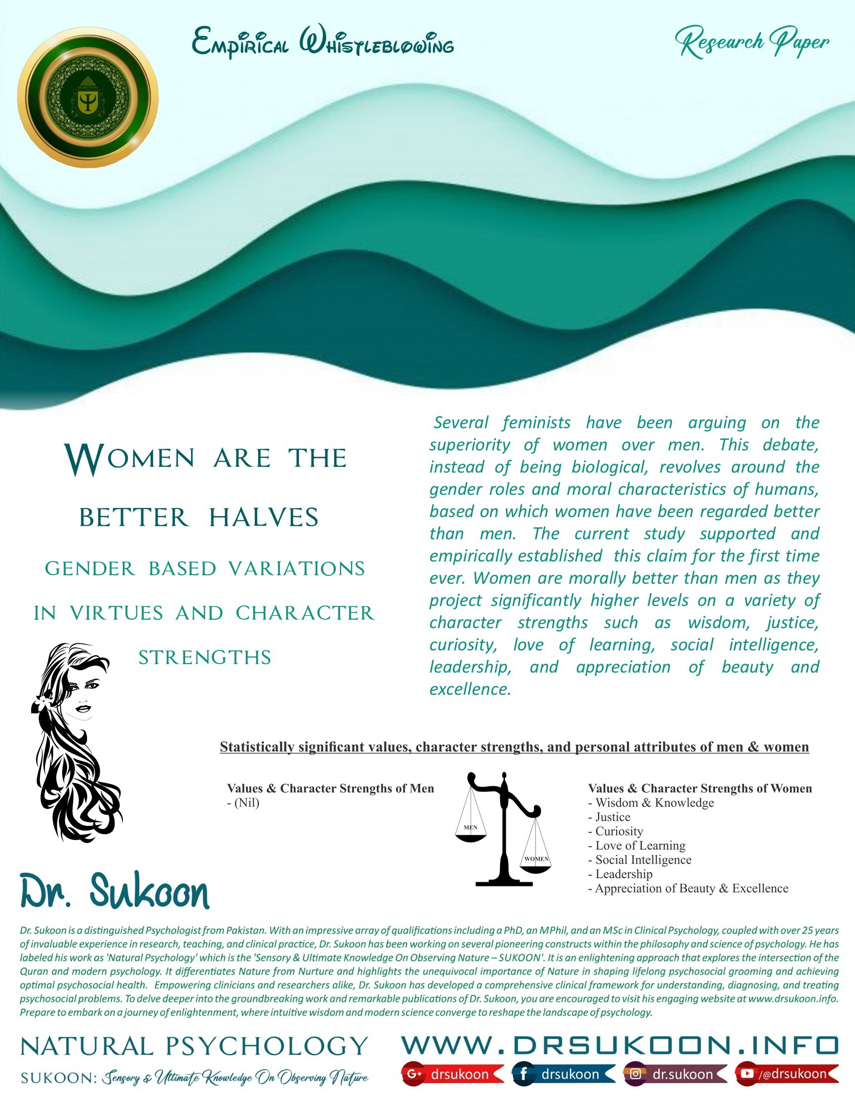 Dr Sukoon - Research Papers - Gender and Feminism