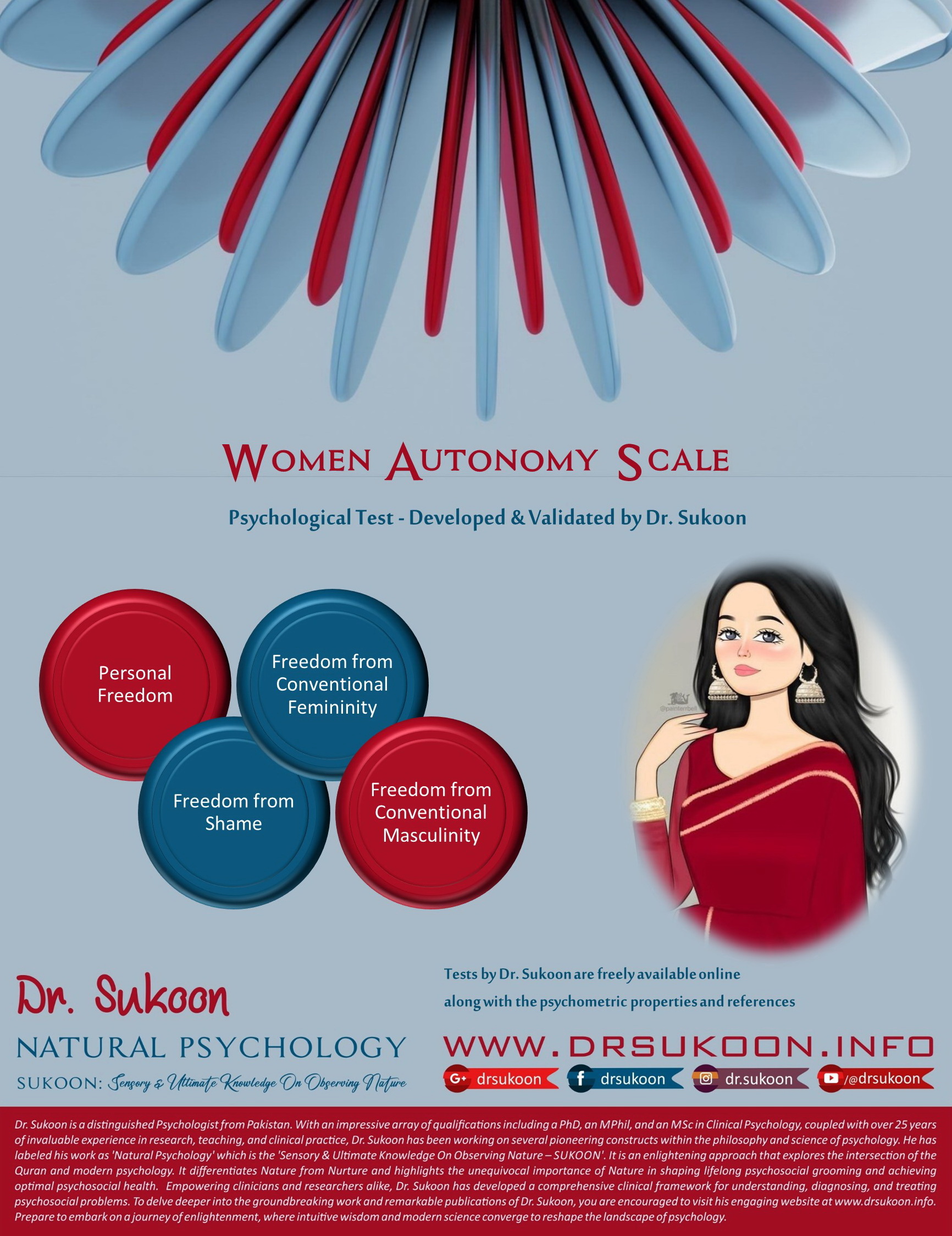 Dr Sukoon - Research Papers - Gender and Feminism