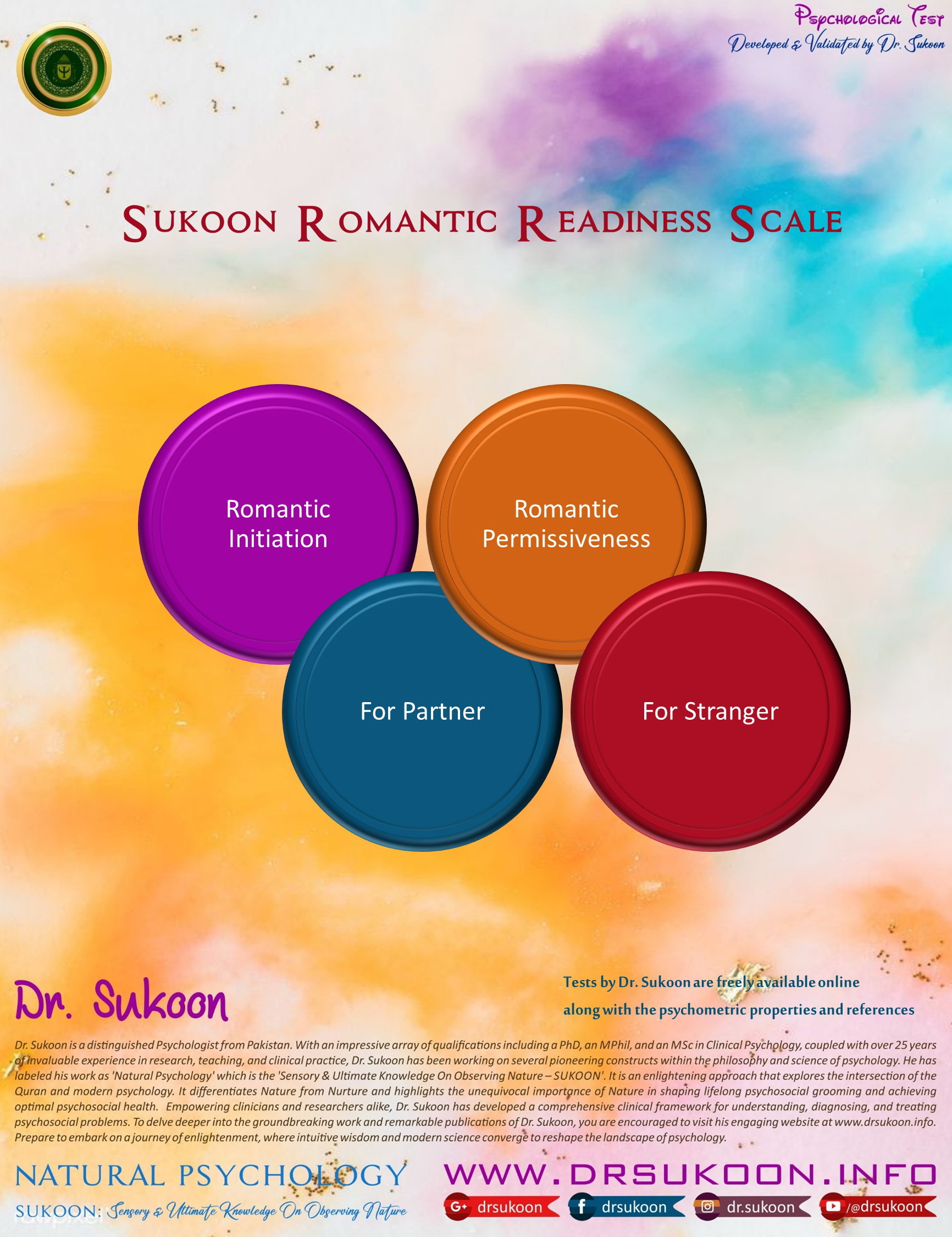 Dr Sukoon - Romantic Readiness Scale